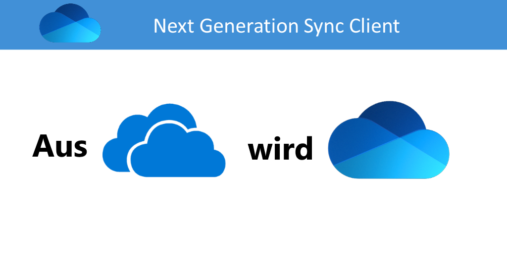 OneDrive: neue Symbole in Version 19.074.0416.0001 – Hans Brender's Blog