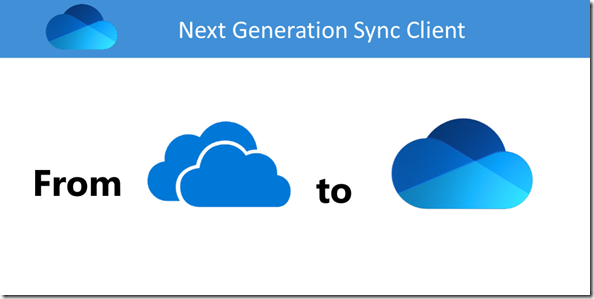 OneDrive: new Symbols in Version 19.074.0416.0001 – Hans Brender's Blog