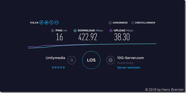 unitymedia – wie man Probleme löst – Hans Brender's Blog