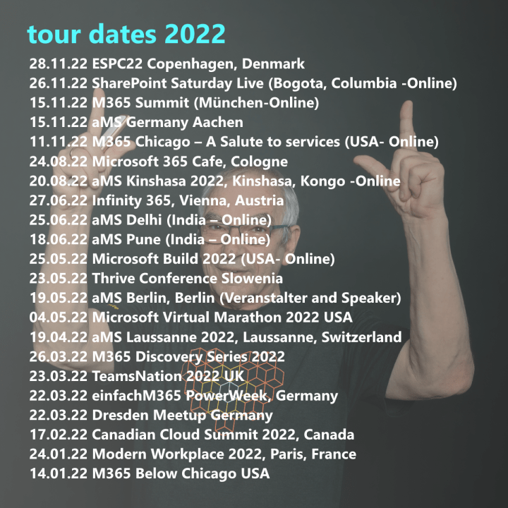 Events in 2022 – Hans Brender's Blog