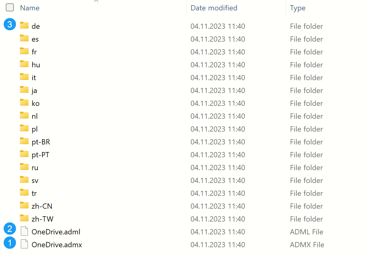 Implementing OneDrive Group Policies for Small Businesses – Hans ...