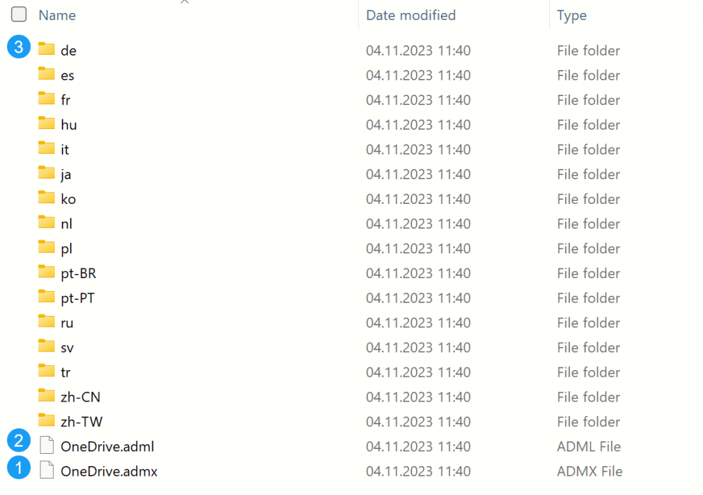 Implementing OneDrive Group Policies for Small Businesses – Hans ...